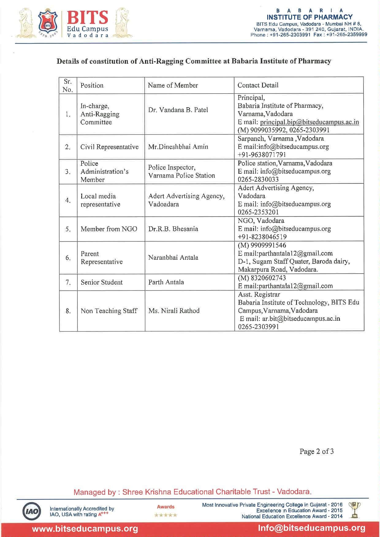 Student Support – BITSPHARMACY